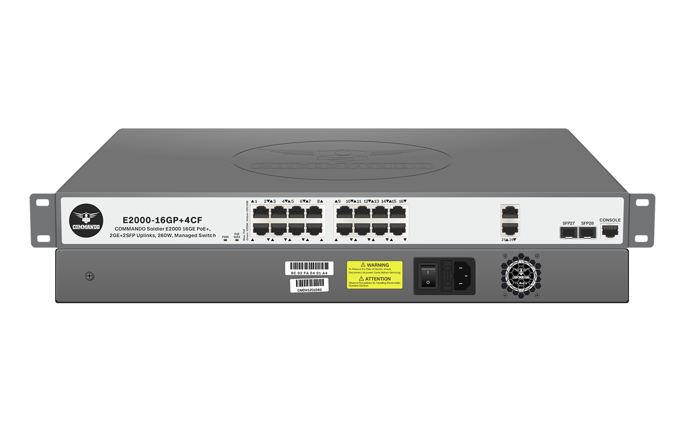 E2000-16GP+4CF - UniShop